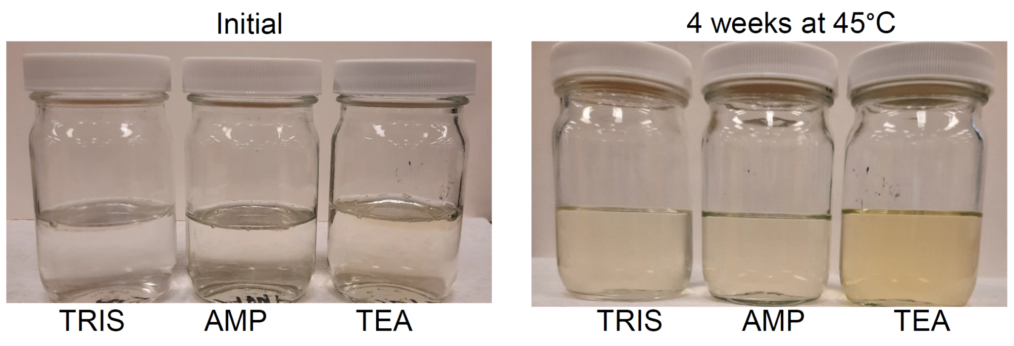 TRIS AMINO™ ULTRA PC: Kunci Formulasi Kosmetik yang Stabil